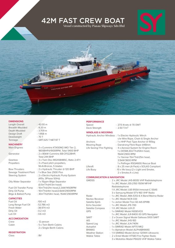 SHIN YANG Group - Portfolio - 42m Fast Crew Boat